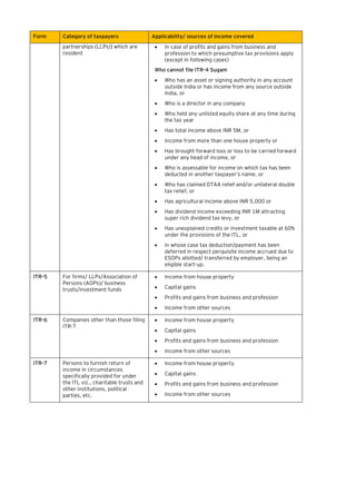 Direct Taxes in India | EY India | PDF