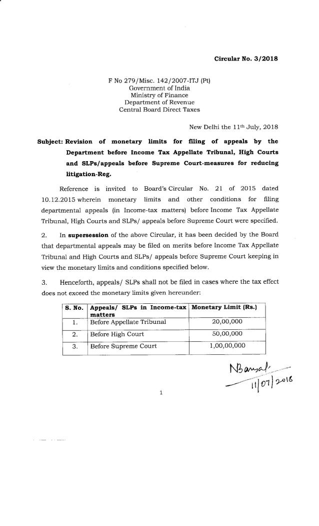 CBDT Circular no. 3/2018 CBDT Circular no. 3/2018