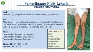 Acute Limb Ischemic : A case report.pptx
