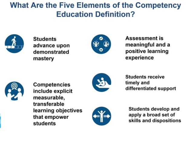 cbe competency based education in early years education.pptx