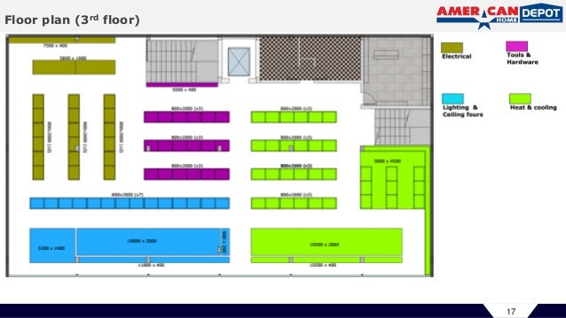 American-Home Depot - Intro 2015 - english version