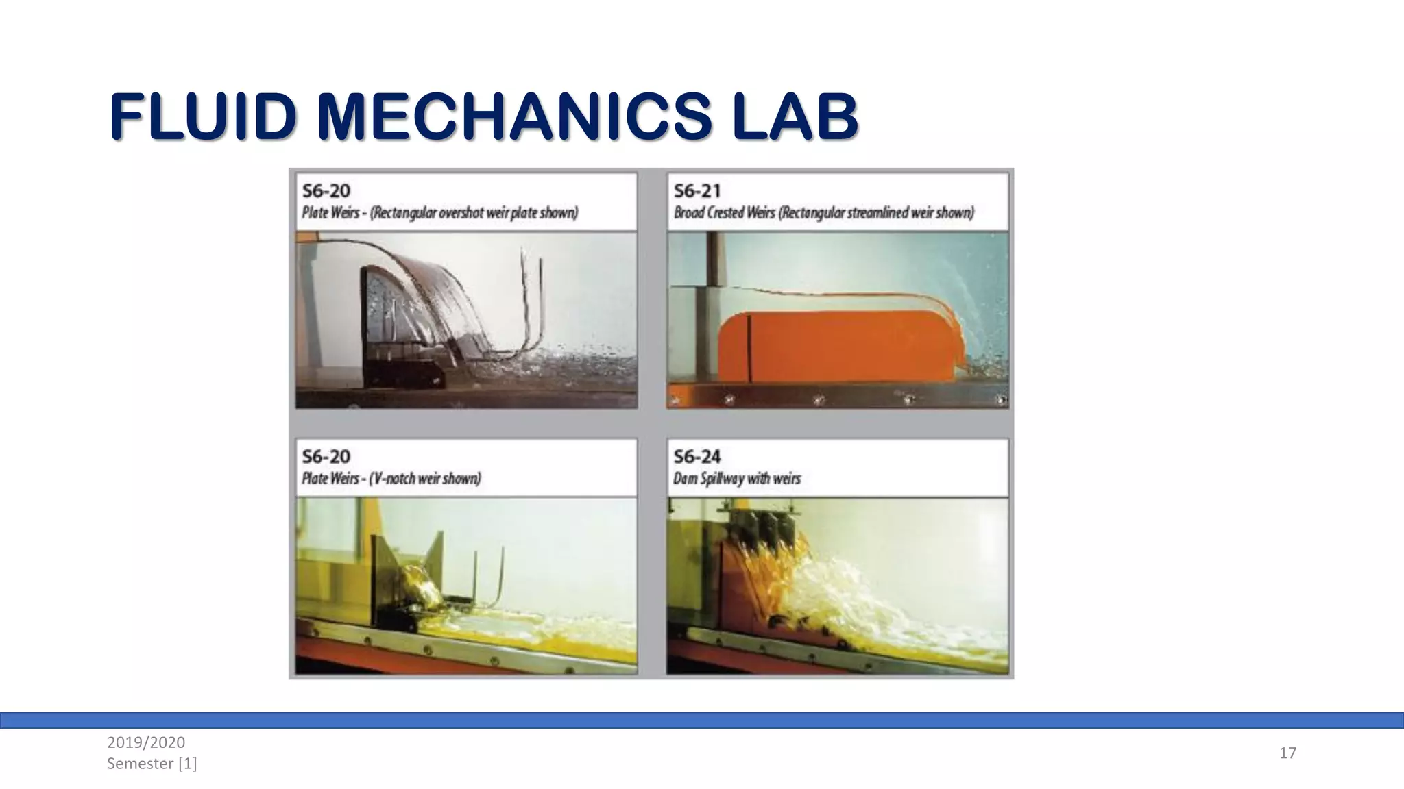 Fluid Mechanics Course - Civil Engineering -Lec 01 | PDF