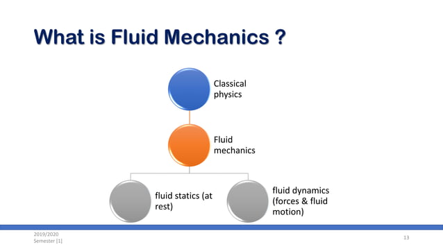 Fluid Mechanics Course - Civil Engineering -Lec 01 | PDF