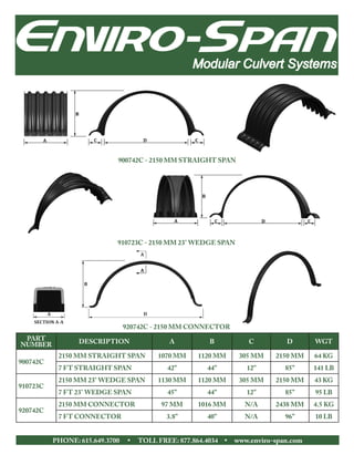 Enviro Span Brochure | PDF