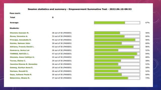 computer based examination assesment.pptx