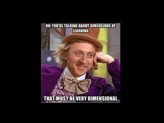 Ignite! Meme-ing the Innovative World of Learning | PPTX