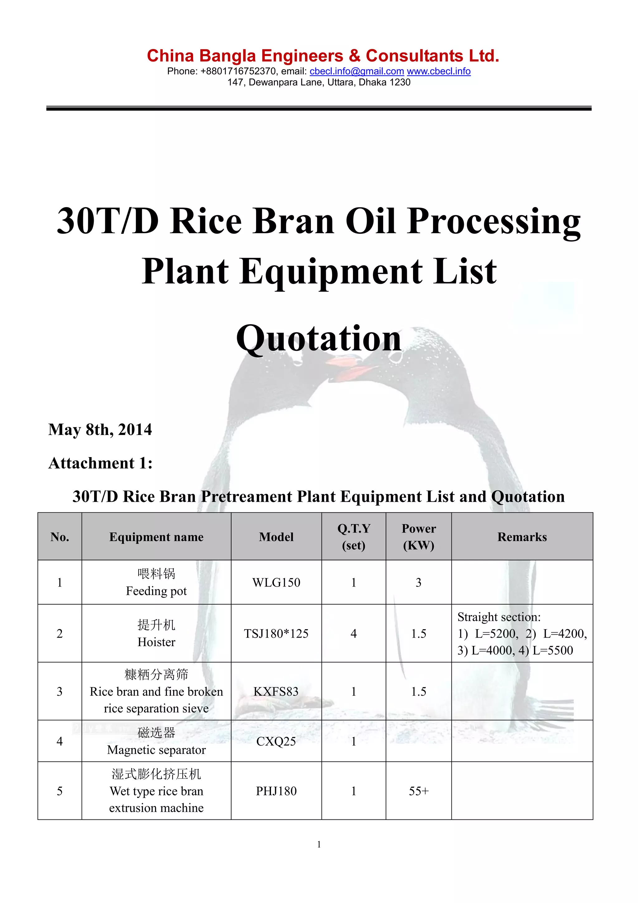 Cbecl 30 tpd rice bran oil processing plant equipment list and ...