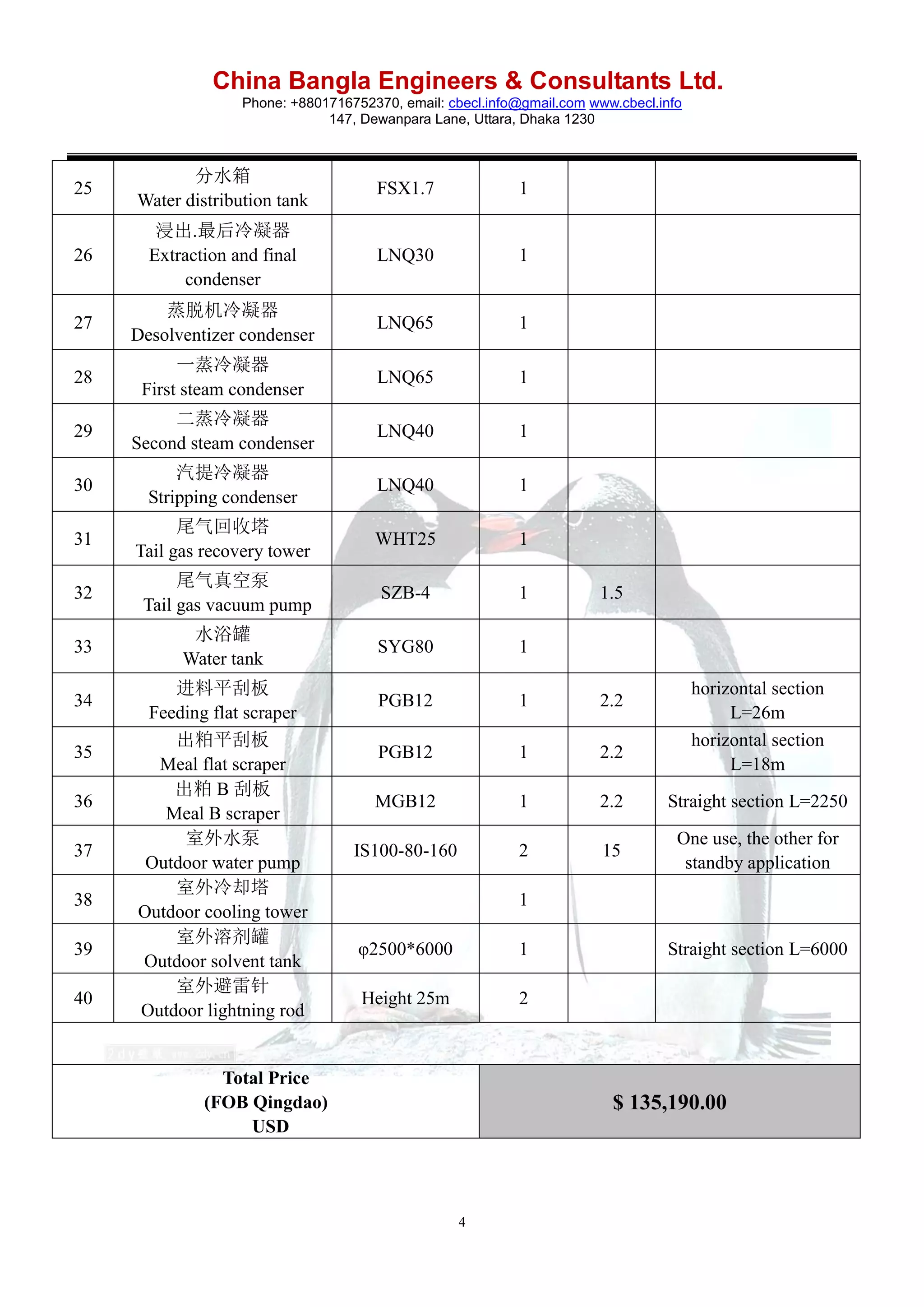 Cbecl 30 tpd rice bran oil processing plant equipment list and ...