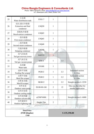 Cbecl 30 tpd rice bran oil processing plant equipment list and ...
