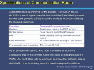 CBEC New _Wide Area Network customs .ppt