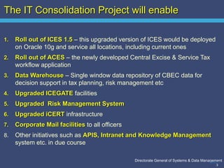 CBEC New _Wide Area Network customs .ppt