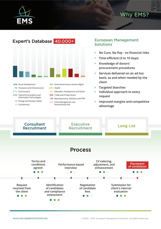 EMS Recruitment Services | PDF
