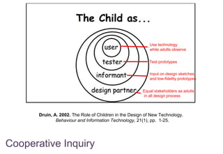 Co-designing technology with children | PPT | Parenting Children Aged 4 ...