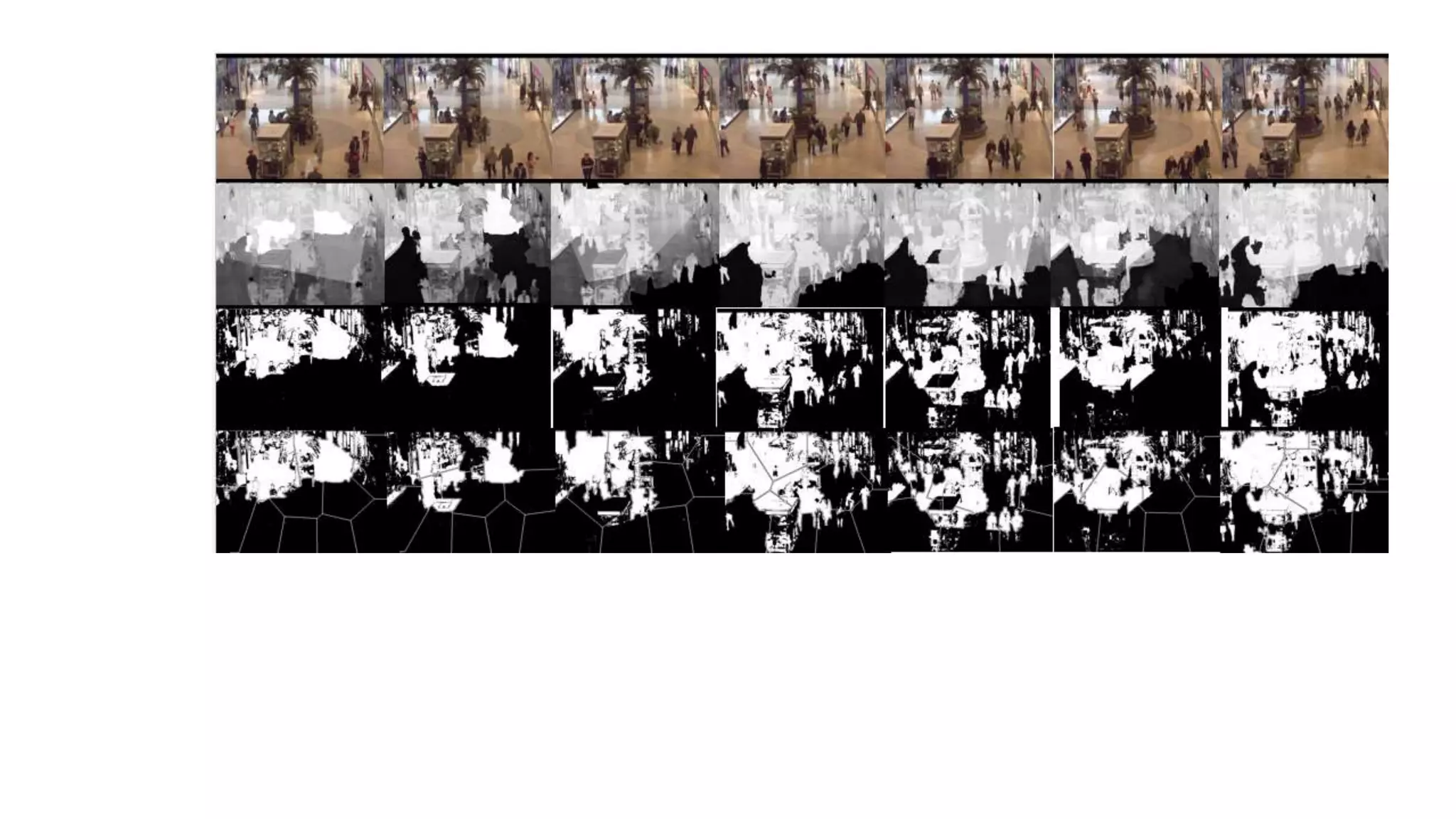 CVPR presentation | PPTX