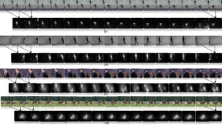 CVPR presentation | PPTX