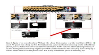 CVPR presentation | PPTX