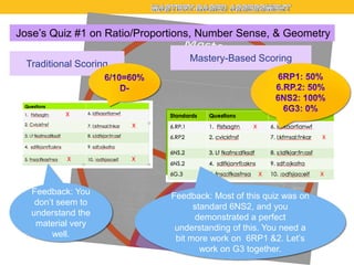Competency-Based Education | PPTX