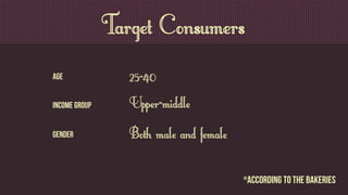 Factors influencing consumer behavior for online bakeries | PDF