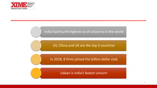 Indian Unicorns | PPTX