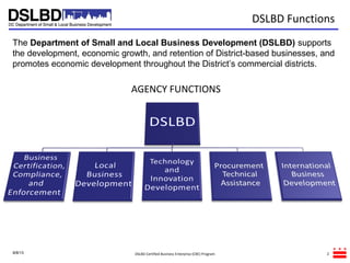 DoingBusiness2.0 Presentation: DSLBD Certified Business Enterprise ...