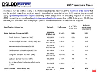 DoingBusiness2.0 Presentation: DSLBD Certified Business Enterprise Program | PPT