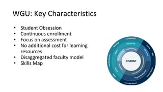 Competency-Based Education: Implementing Quality Frameworks for an ...