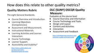 Competency-Based Education: Implementing Quality Frameworks for an ...