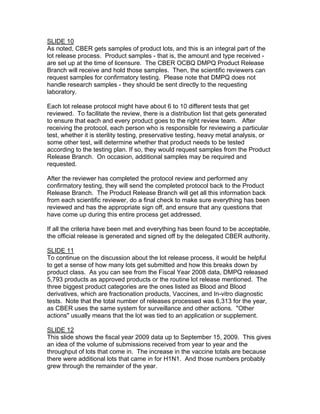 Cber lot release system overview of the current process | PDF