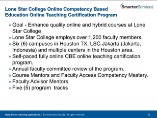 Competency Based Education, What, How & Who | PPTX