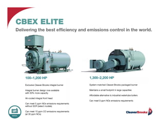 CBEX Firetube Line | PDF