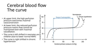 Cerebral blood flow autoregulation and brain energy metabolism | PPTX