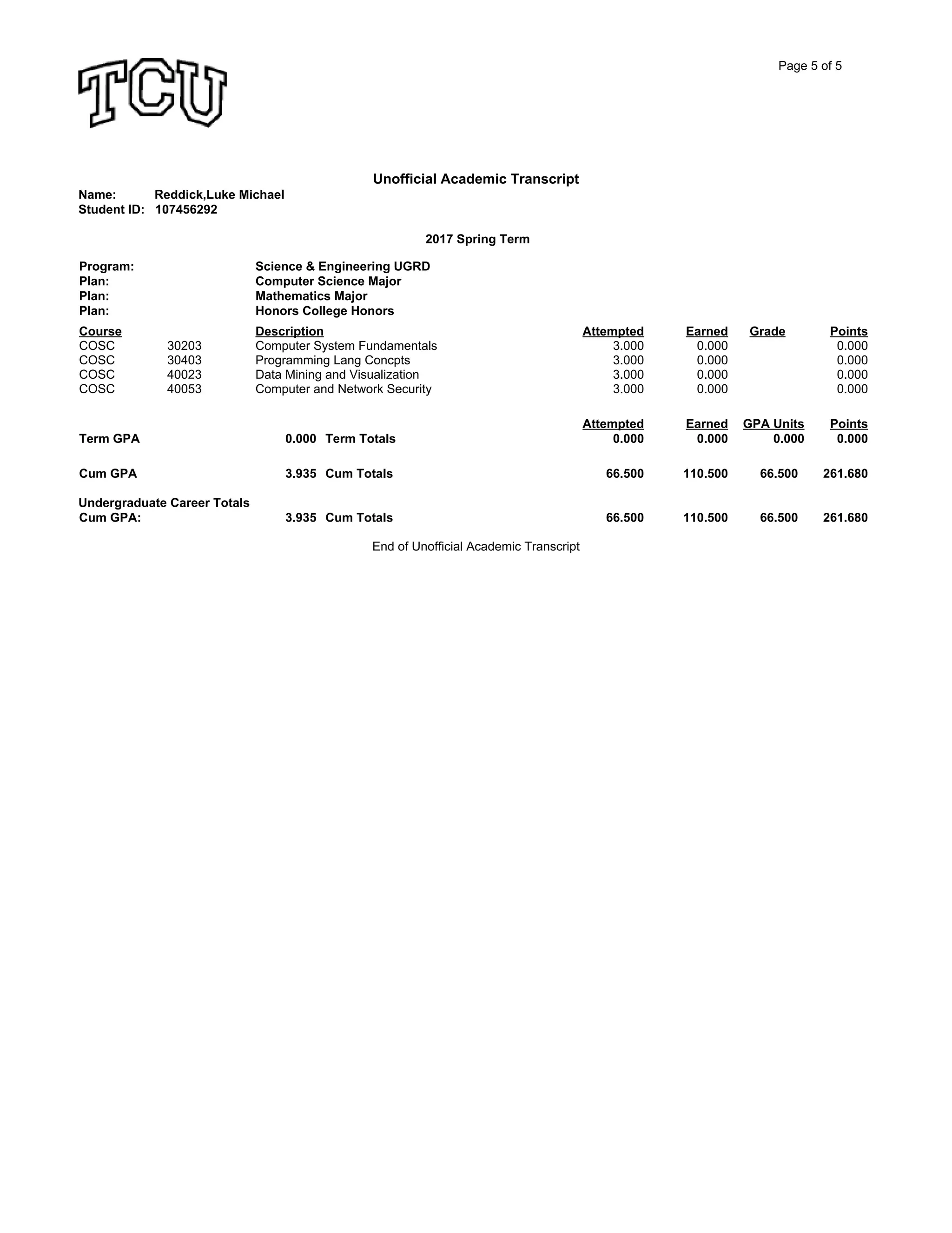 Luke_Unofficial_Transcript_2017 | PDF