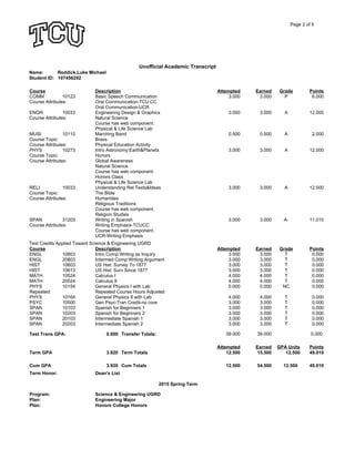 Luke_Unofficial_Transcript_2017 | PDF