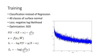 Surface Normal Prediction using Hypercolumn Skip-Net & Normal-Depth | PPT