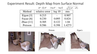 Surface Normal Prediction using Hypercolumn Skip-Net & Normal-Depth | PPT