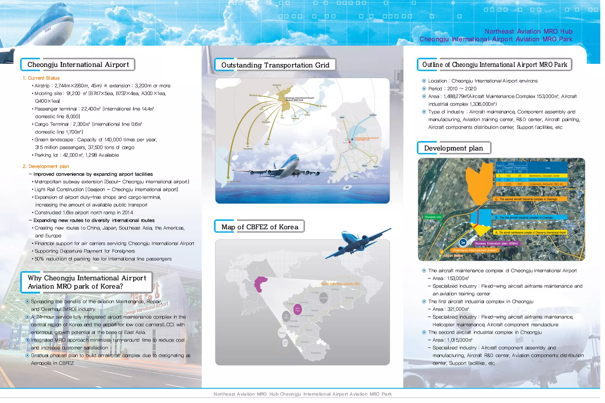 Northeast Aviation MRO Hub | PDF