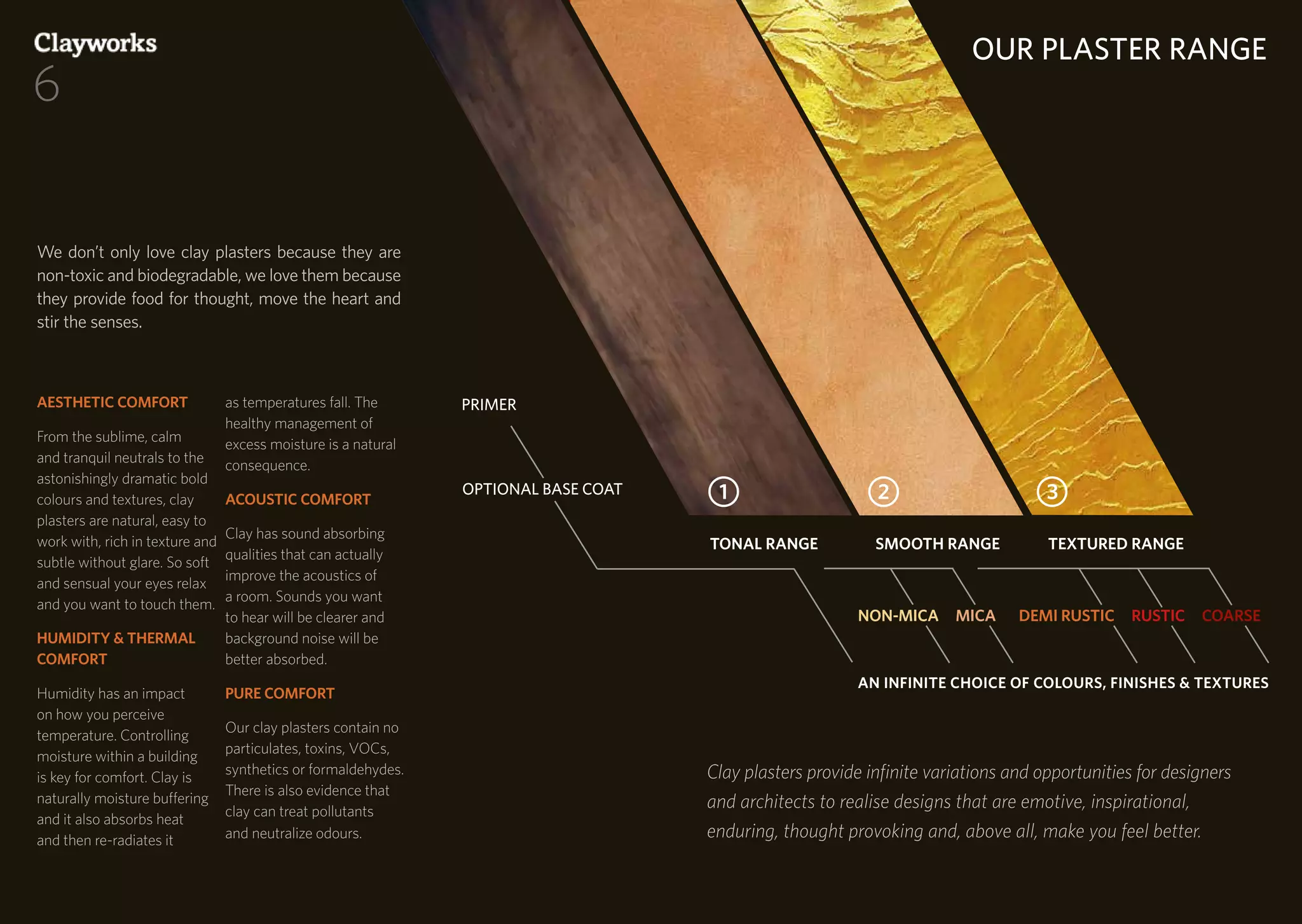 Clayworks Brochure P7 | PDF