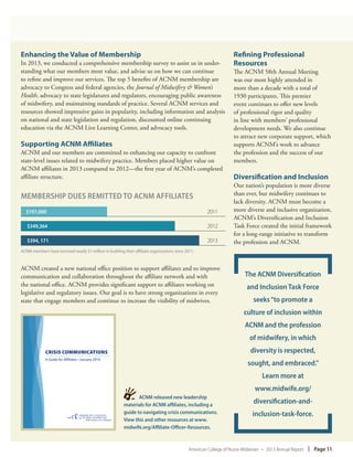 ACNM_AnnualReport_2013_FINAL | PDF | Pregnancy | Reproductive Health