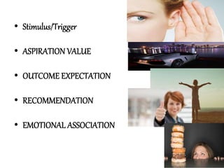 consumer loyalty , purchase intentions and switching behaviour | PPTX