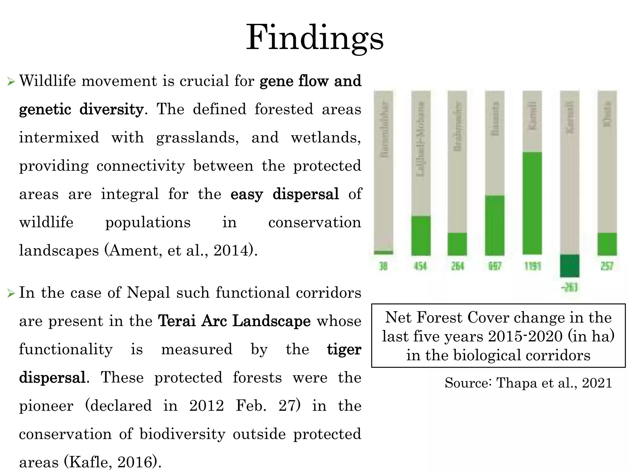The role of Forest Protection Area management in restoring degraded ...