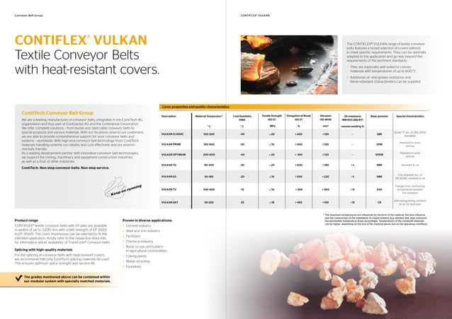 Cbg6395 en-contiflex-vulkan | PDF