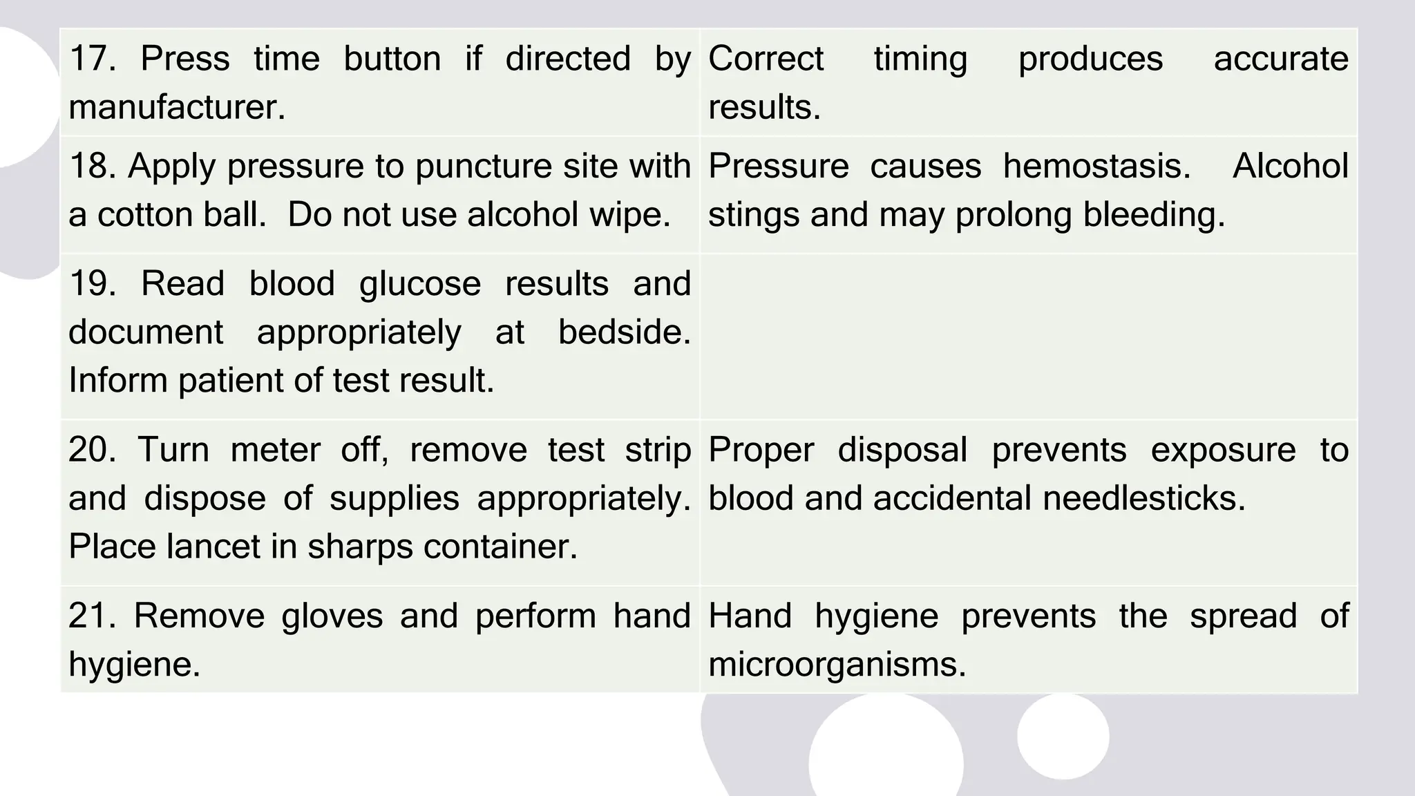 CBG MONITORINGCBG MONITORINGCBG MONITORING | PPTX