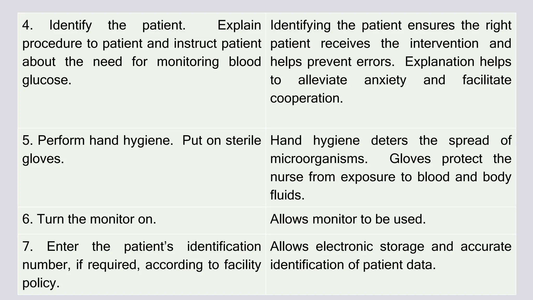 CBG MONITORINGCBG MONITORINGCBG MONITORING | PPTX