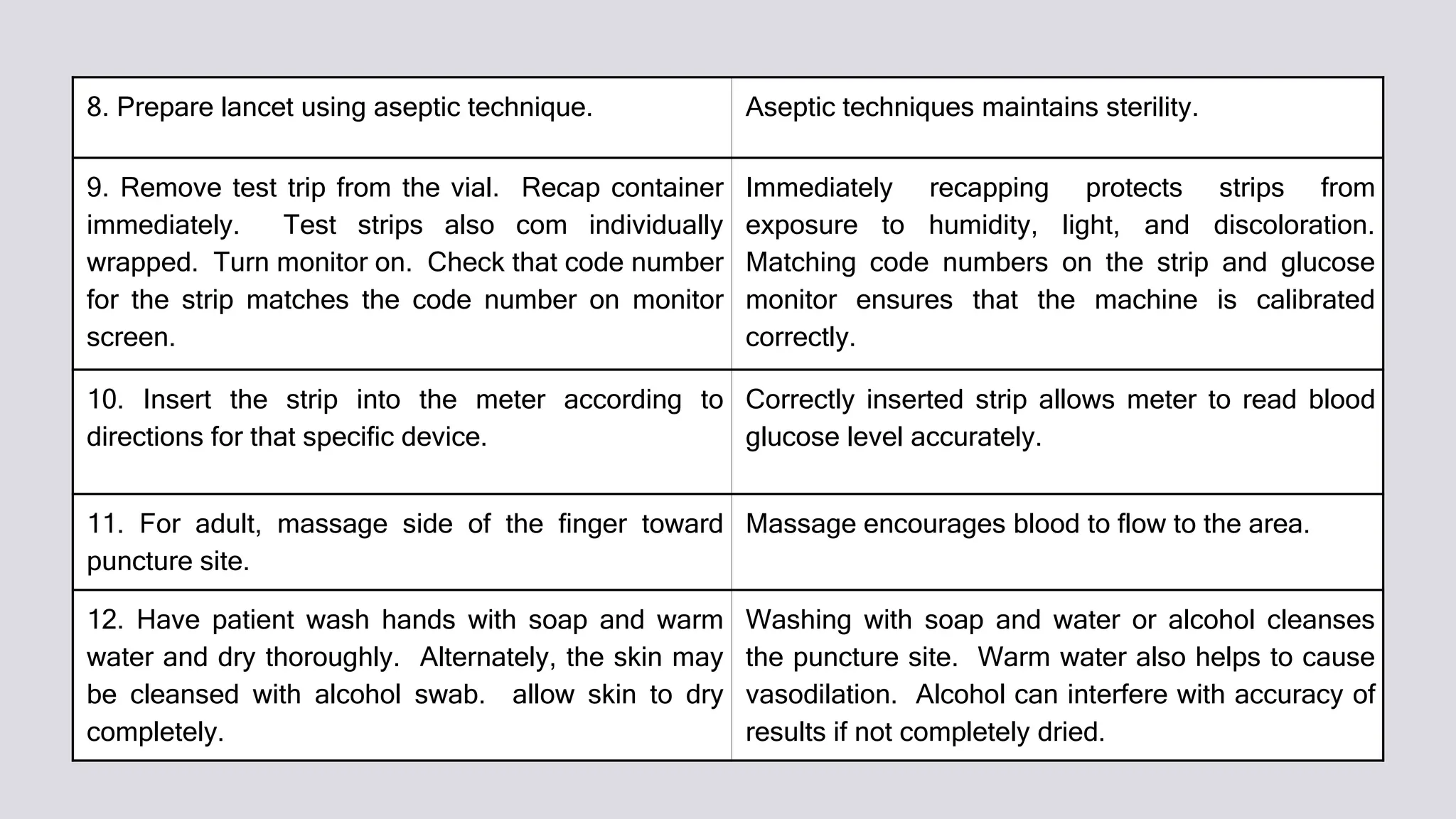 CBG MONITORINGCBG MONITORINGCBG MONITORING | PPTX