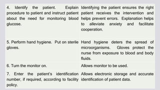CBG MONITORINGCBG MONITORINGCBG MONITORING | PPTX