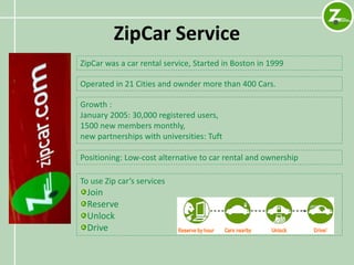 ZipCar : Influencing Consumer Behavior | PPTX