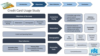 Credit Card Usage Study | PPTX