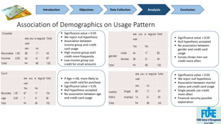 Credit Card Usage Study | PPTX