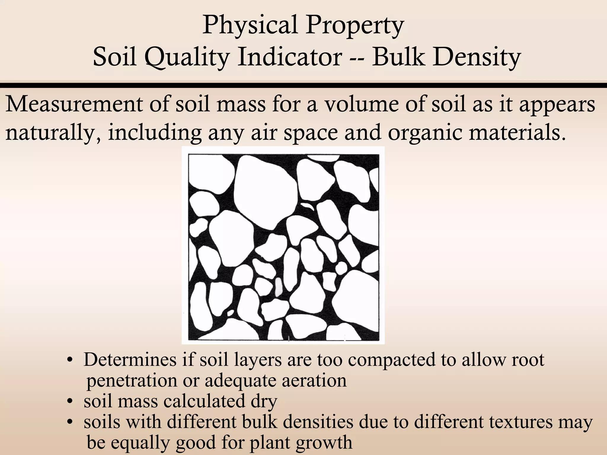 Soil Analysis Presentation | PDF