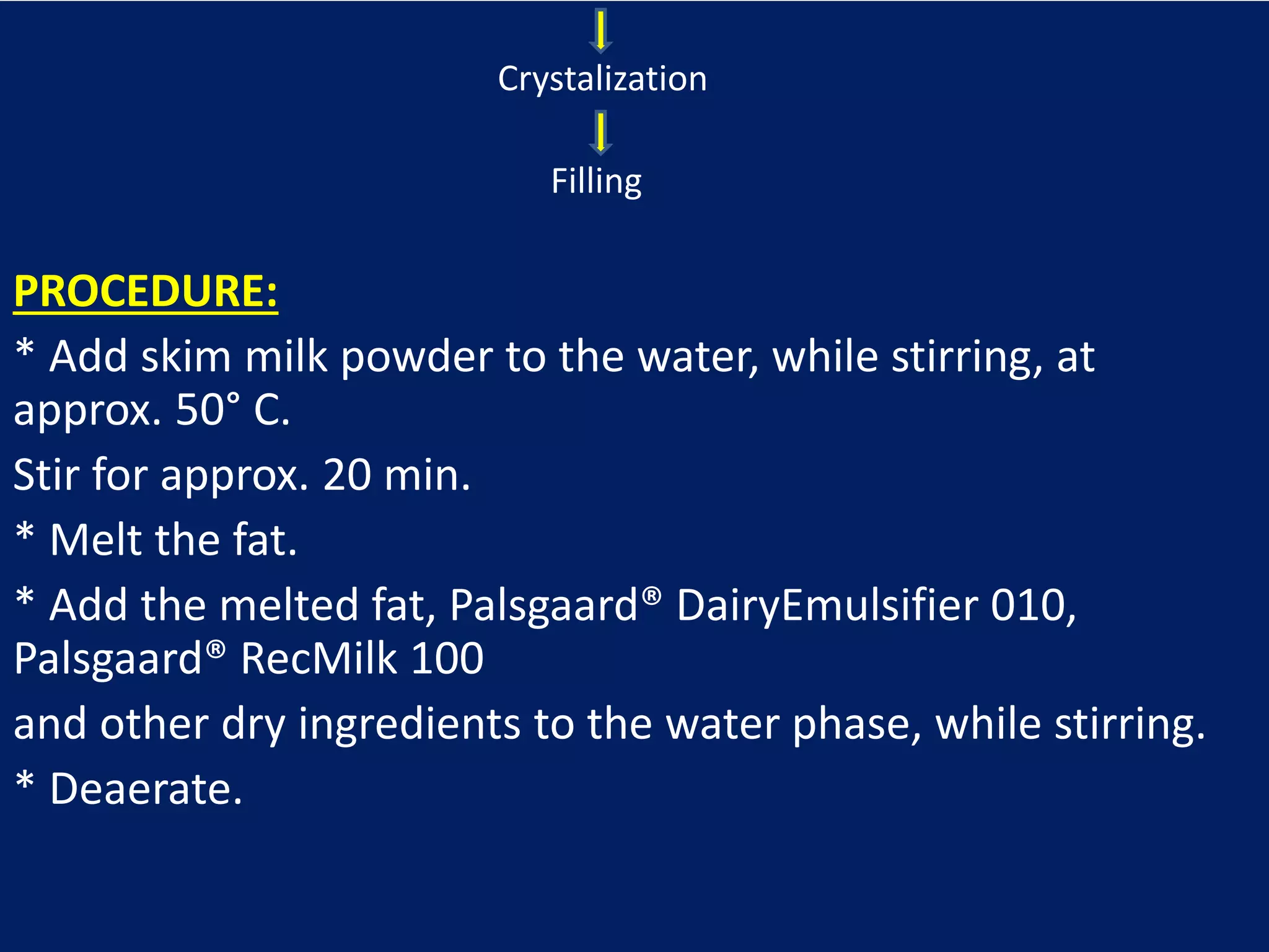 RECOMBINED SWEETENED MILK | PPTX
